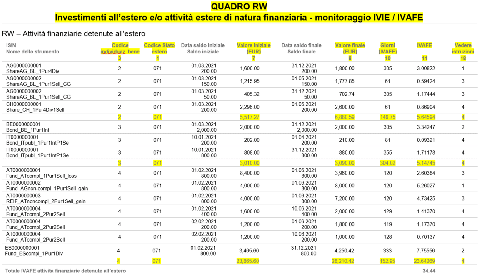 Tax Report for Italian Residents | eToro Help