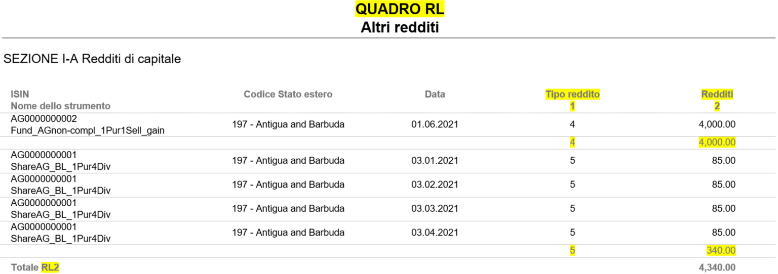 Tax Report for Italian Residents | eToro Help