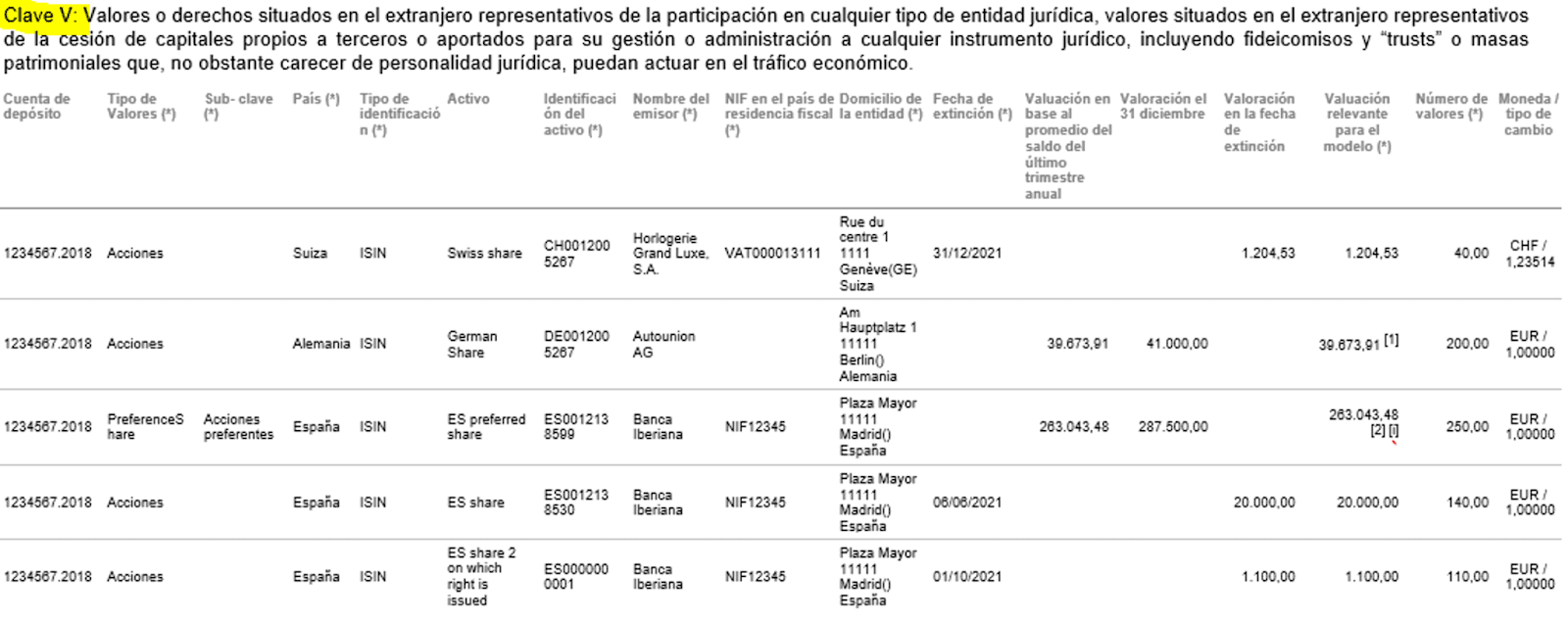Tax Report for Spanish Residents | eToro Help
