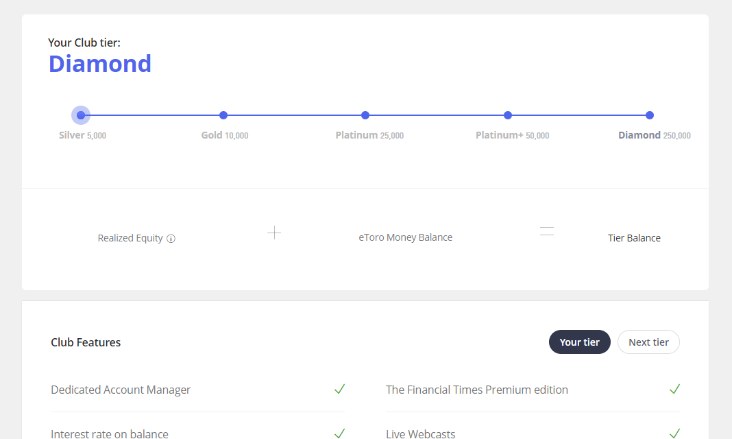 Where can I see my eToro Club membership tier? | eToro Help