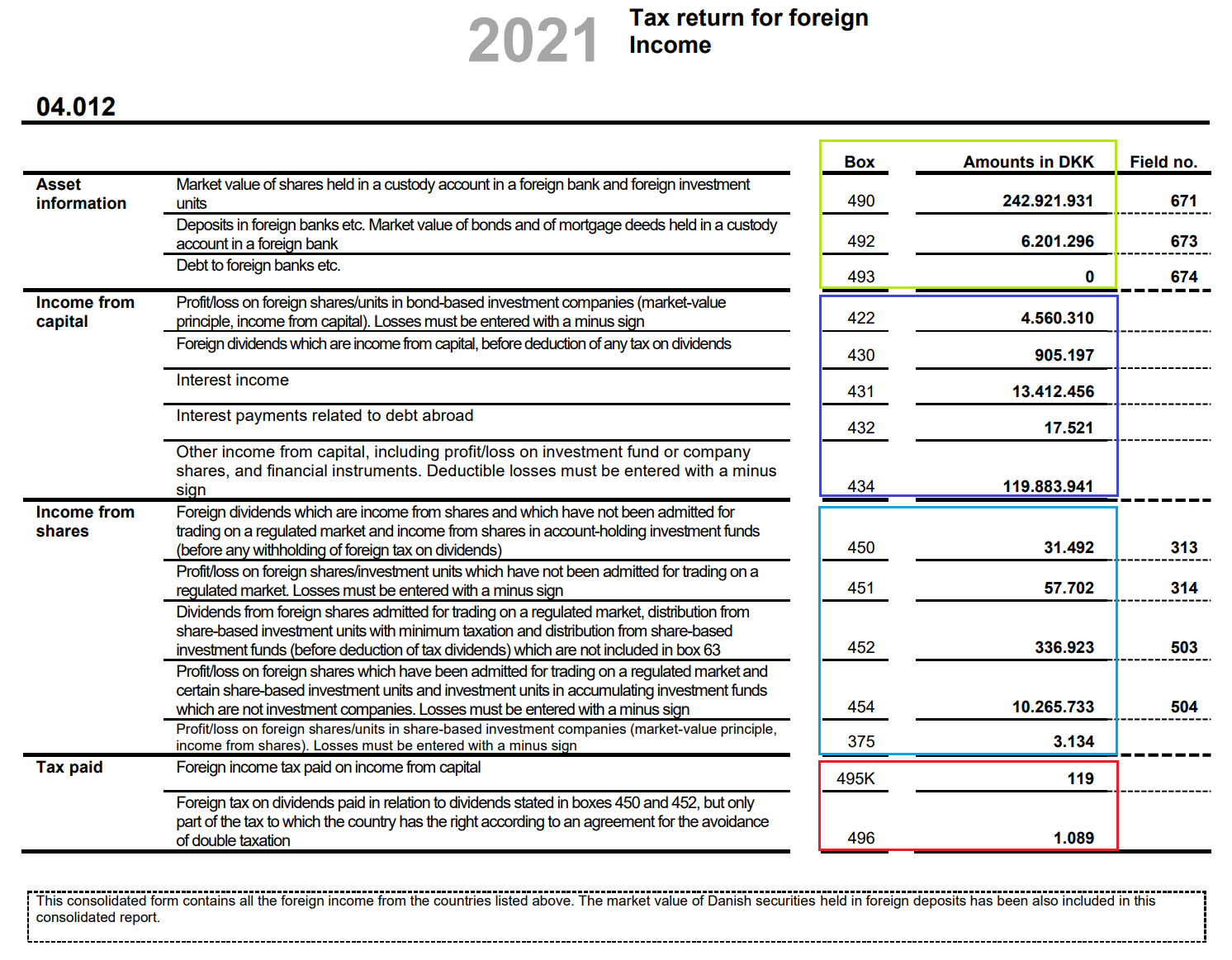 Tax report for Danish residents | eToro Help