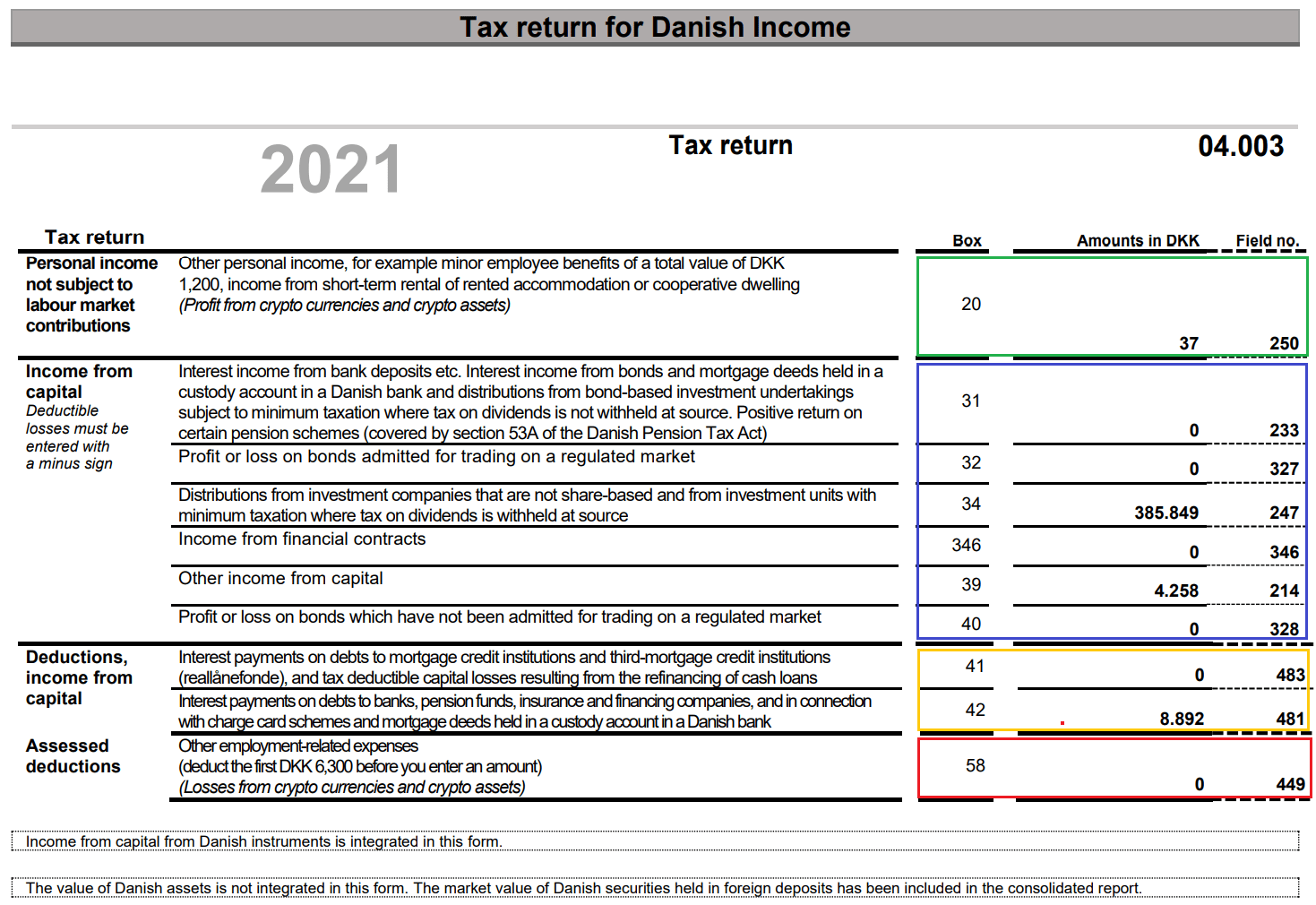 Tax report for Danish residents | eToro Help
