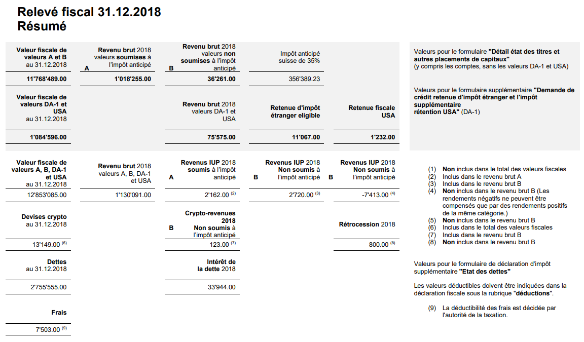 Tax Report for Swiss Residents | eToro Help