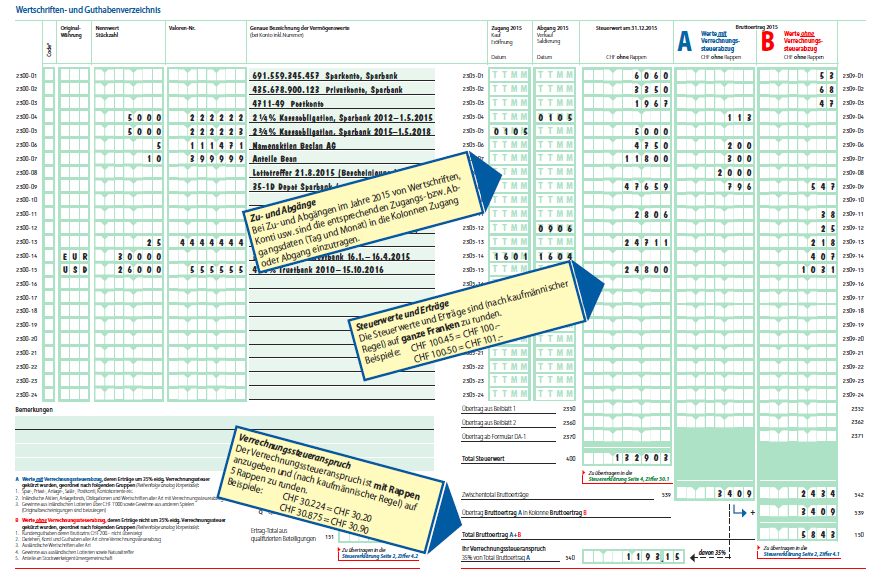 Tax Report for Swiss Residents | eToro Help