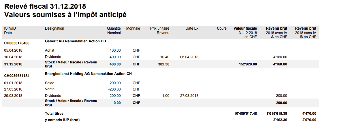 Tax Report for Swiss Residents | eToro Help