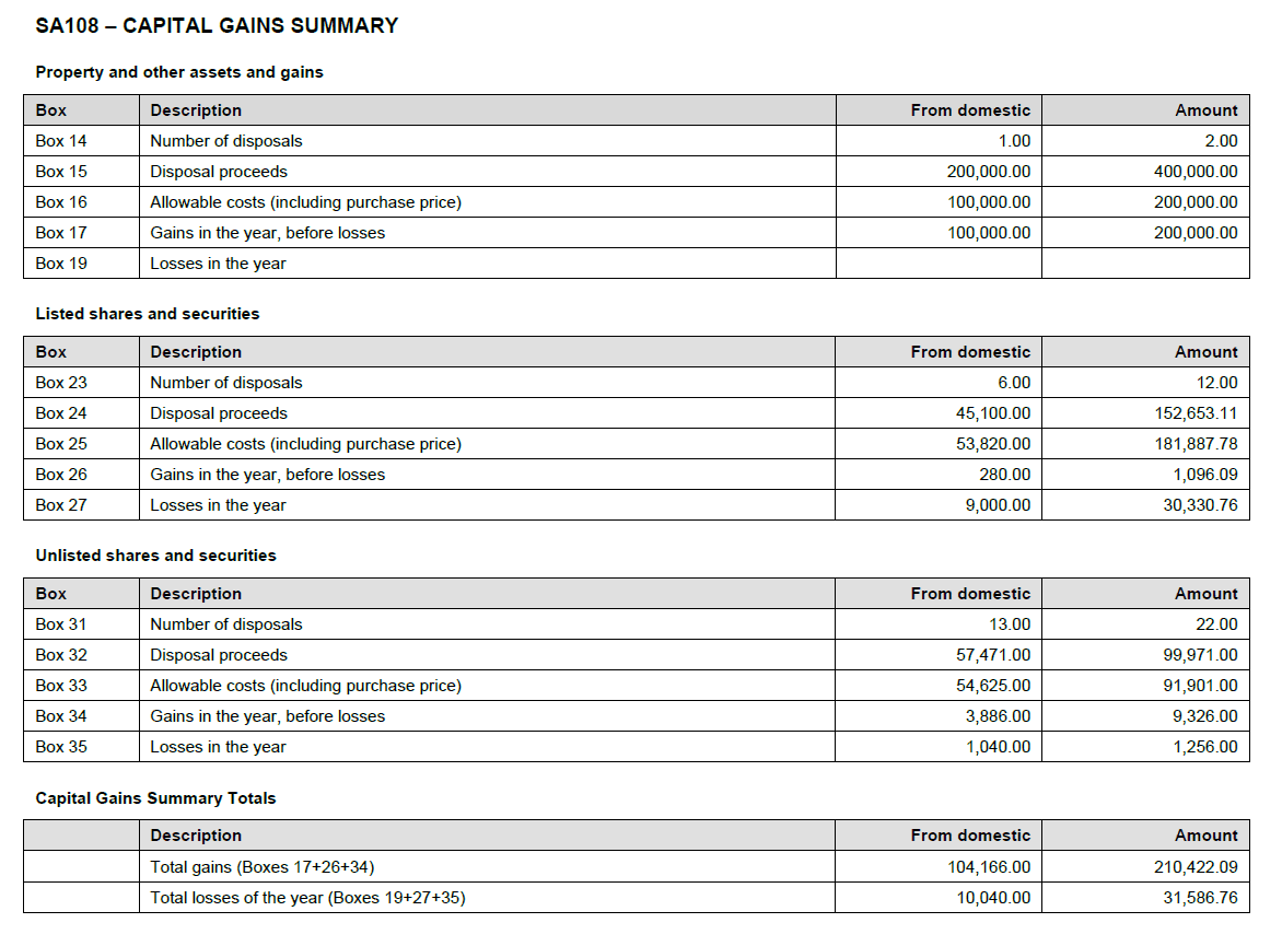 Tax Report for UK Residents | eToro Help